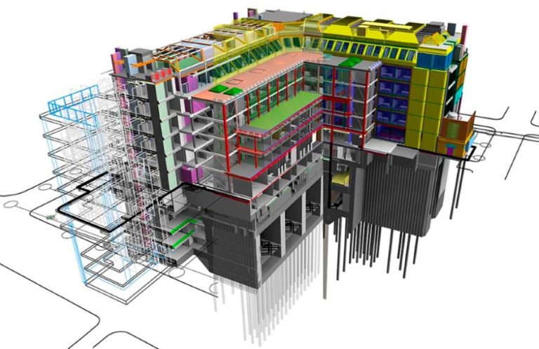 ¿Qué es BIM? |BuildBIM