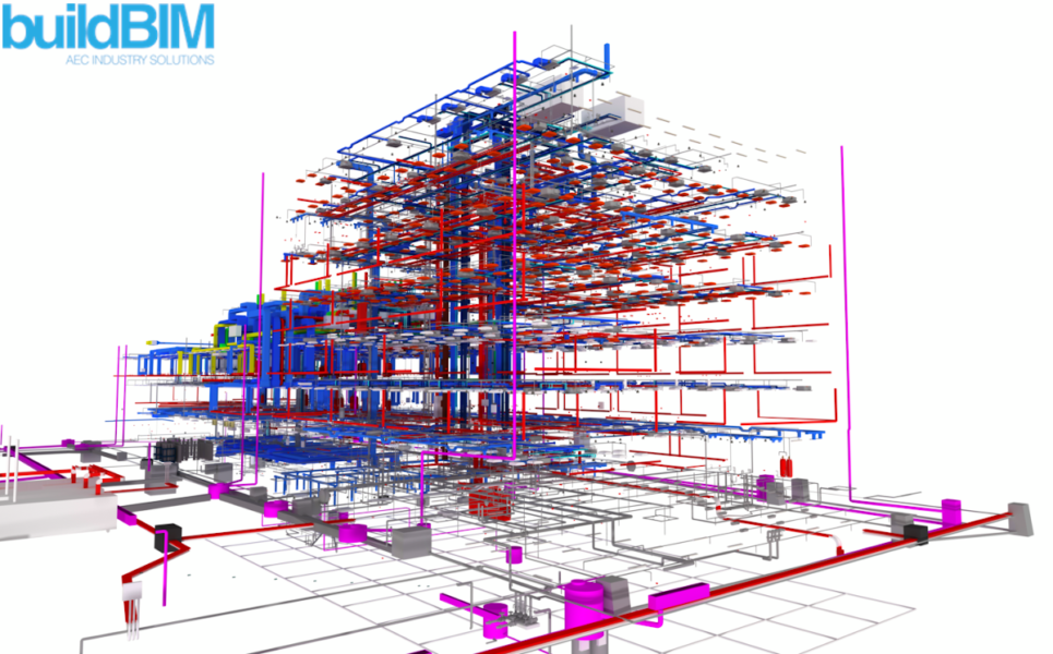 BuildBIM | BIM para Facility Management | BIM para Asset Management |BuildBIM