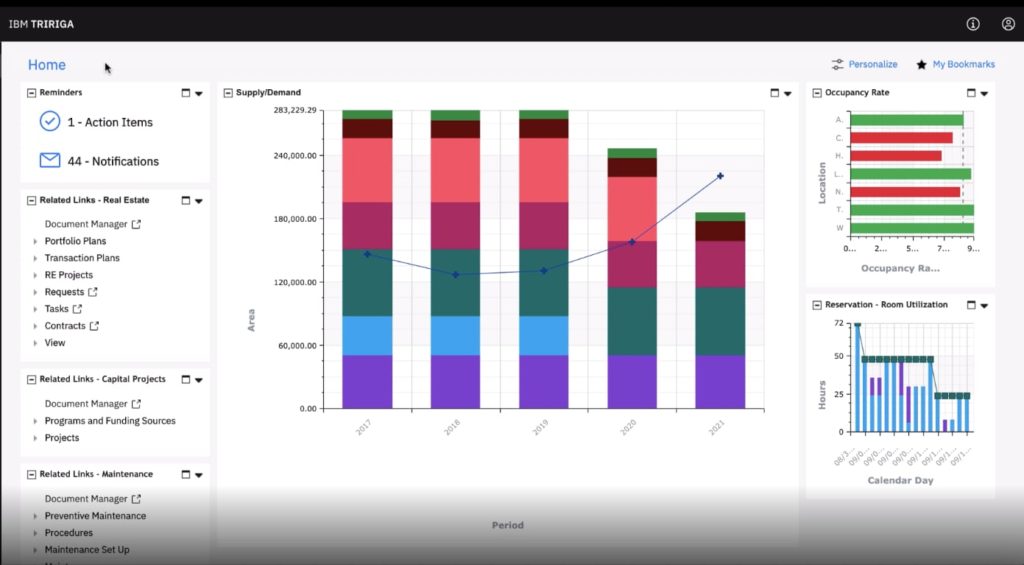 Gestión de Activos | Space Management | IWMS | BIM | IBM Tririga |BuildBIM